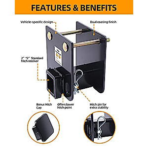 Ohuhu RV Bumper Hitch 2" Receiver Adapter with Hitch Pin & Hitch Cover, Openning 3500 LBS Capacity Fits 4" x 4" Bumper Trailer Towing Cargo Carrier Bike Racks