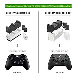 snakebyte Xbox Battery KIT SX - White - 2 Rechargeable Series X Controller Batteries a 800mAh, comp. with Xbox Twin Charge SX and All Xbox Series X Gamepads, incl. 2m Dual USB Type-C, Y-Charge Cable