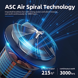 AROEVE Air Purifiers for Bedroom H13 True HEPA Air Purifier With Aromatherapy Function For Pet Smoke Pollen Dander Hair Smell 20dB Air Cleaner For Bedroom Office Living Room Kitchen, MK06- White