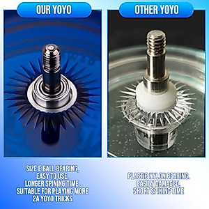 Responsive Yoyo D3 Looping Yoyo for Kids, Durable Professional Plastic Yo yo for Beginners, Looping Yo-yo for 2A Thick with Extra 2 Yoyo Strings + 2 Spacers ( Blue White)