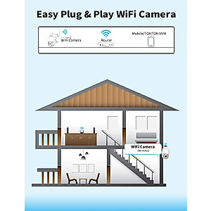 [2K,Auto-Track Camera] Tonton 3MP Wireless Pan and Tilt Outdoor WiFi Security Camera,2 Way Audio,Floodlight,Color Night Vision,Standalone Working,Also Works with All of Tonton Wireless NVRs