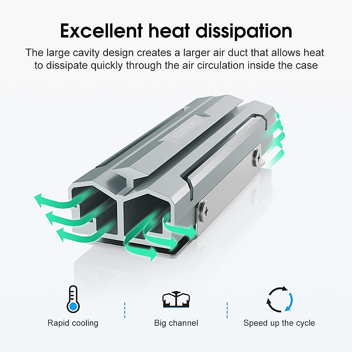 ELUTENG M.2 2280 SSD Heatsink Double-Sided Heat Sink Aluminum Alloy NGFF NVME Cooling Sink with 4 Thermal Conductivity Silicone Pads M.2 SSD Cooler Set for 2280 M.2 SSD