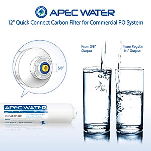APEC Water Systems FI-CAB12-QC Commercial-Grade US Made Inline Carbon Post-Filter 12" 3/8" Output