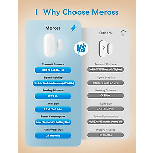 meross Smart WiFi Door & Window Sensor Kit, Support Apple HomeKit, Alexa, Google, SmartThings for Burglar Alert, 328ft Range, Home Automation, Security & Kid Safety, 2.4GHz WiFi, Meross Hub Included