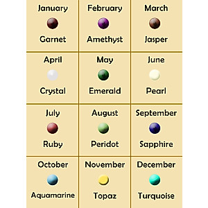 February Birthstone Jewelry - Kabbalah Spiritual Pandora Bracelet | Charm Bracelets For Women | Natural Gemstone Chain with Real Stone | | Birthday, Anniversary, Wedding, Birthstone Bracelet