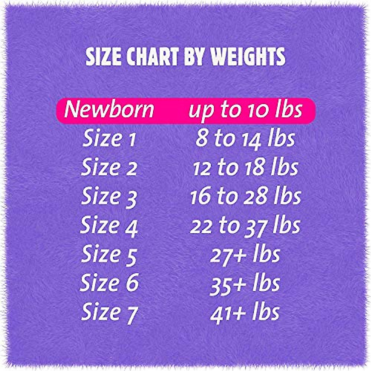 Cuties Complete Care Baby Diapers, Size 2, 160 Count