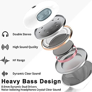 for iPhone Earbuds with Lightning Wired Headphones [Apple MFI Certified] Earbuds Earphones Wired Stereo Sound with Microphone and Volume Control Compatible with iPhone 13/12/11/XR/XS/X/8/8P/7/7P