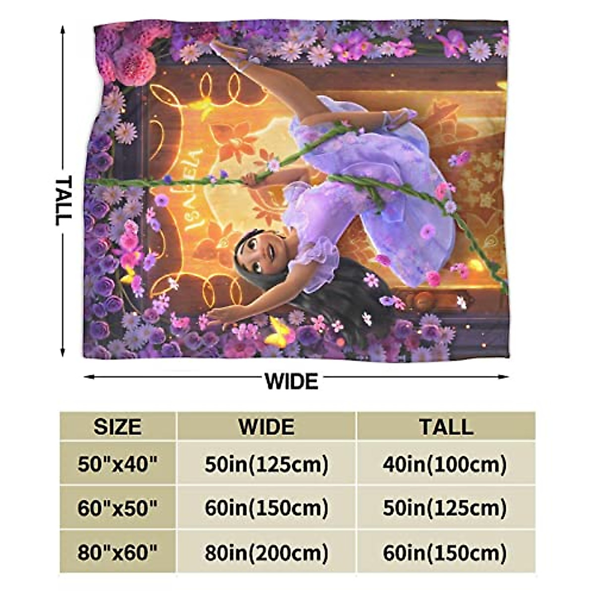 Encanto Blanket Lightweight Cozy Bed Blanket Soft Warm Throw Blanket for Sofa Couch Living Room Black 50inchx40inch