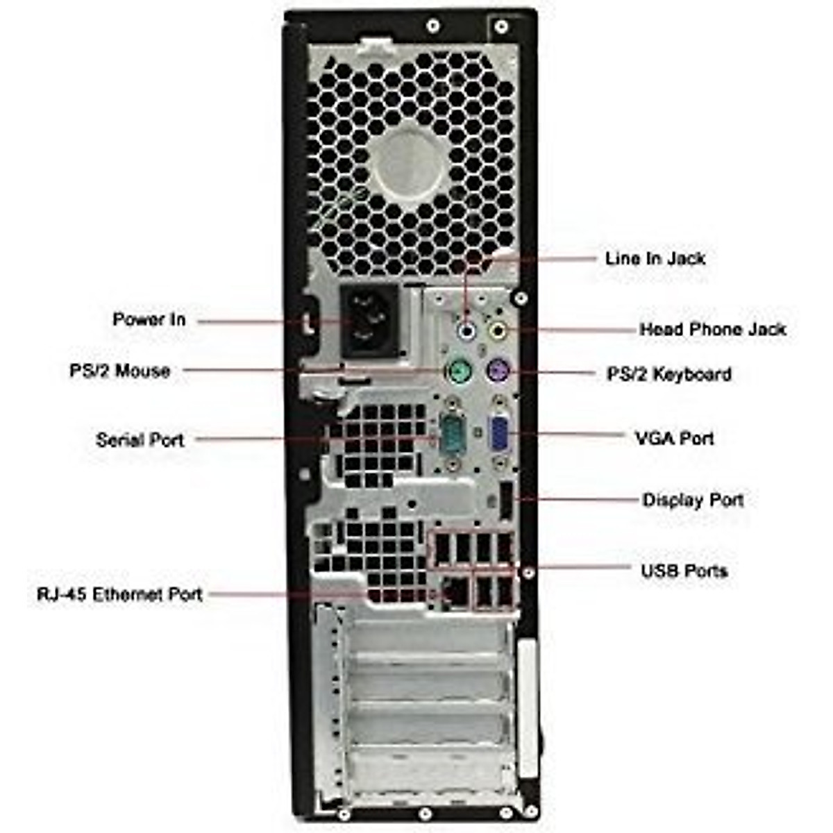 HP Elite 8100 (SFF) Desktop Computer, Intel Core i5, 19 LCD Monitor (Brands May Vary) 8GB RAM, 128GB New SSD, WiFi, Bluetooth, HDMI - Windows 10 Professional (Renewed)