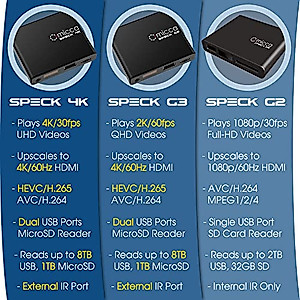 Micca Speck G2 1080p Full-HD Digital Media Player for USB Drives and SD/SDHC Cards, Digital Signage, H.264/AVC MP4 MKV Videos MP3 Music JPG Photos, HDMI and AV Output, Auto Play and Resume