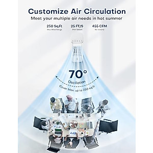 Evaporative Air Cooler, BALKO 3-IN-1 Windowless Swamp Cooler w/ 0.8 Gal Detachable Water Tank, 7H Timer & Remote, 4 Ice Pack, 70° Oscillation, Ductless Air Conditioner Portable for Room Indoor Office