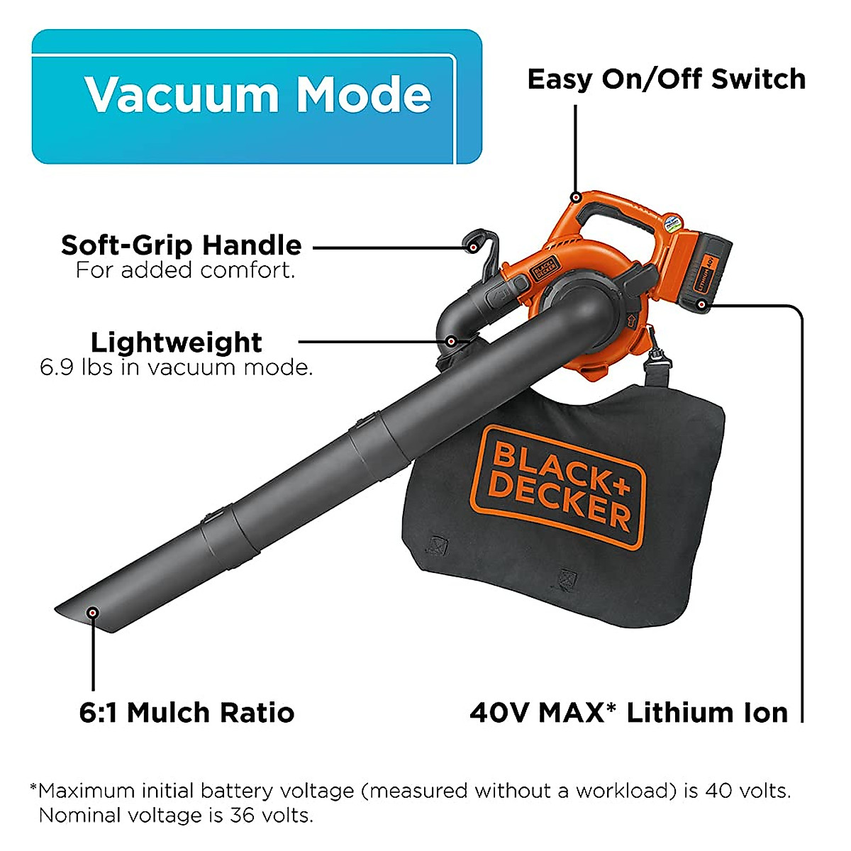 BLACK+DECKER 40V Cordless Leaf Blower Kit, 120 mph Air Speed, 6-Speed Dial, Built-In Scraper, With Collection Bag, Battery and Charger Included (LSWV36)