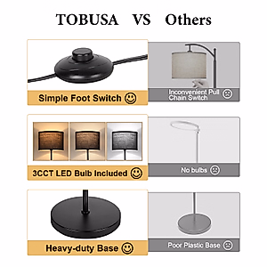 LED Floor Lamp Simple Design, Modern Standing Lamp with Shade,Tall Lamp for Living Room Bedroom Office Study Room, Black Pole Lights with Foot Switch, White Stand Up Lamp Fabric, E26 Base