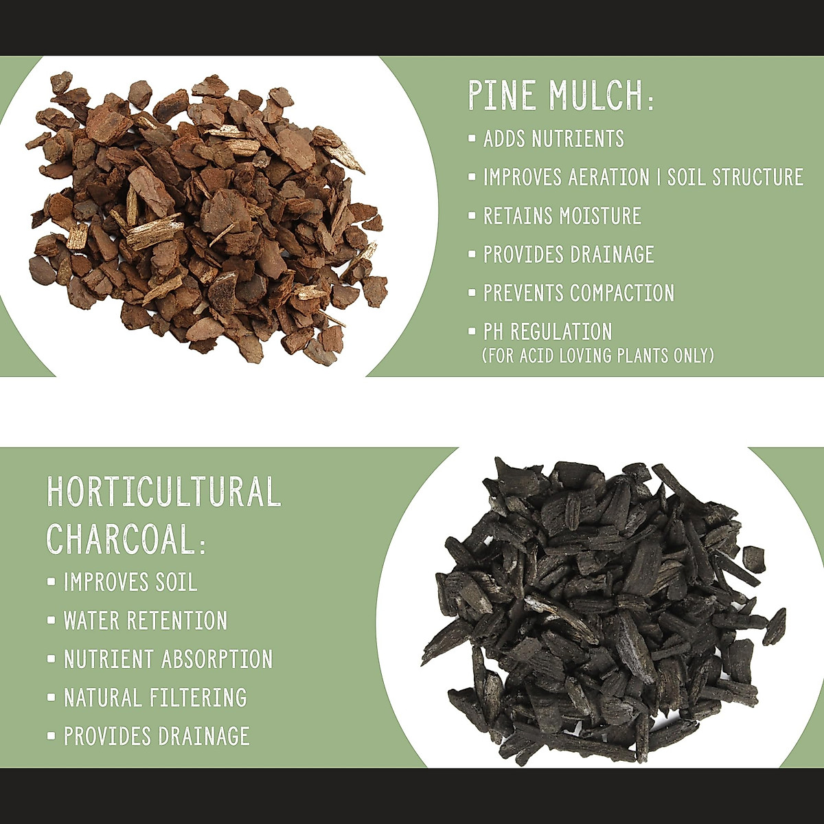 All-Purpose Bonsai Potting Mix (4 Quarts), All-Natural Organic Nutrient-Rich Bonsai Soil Mixture