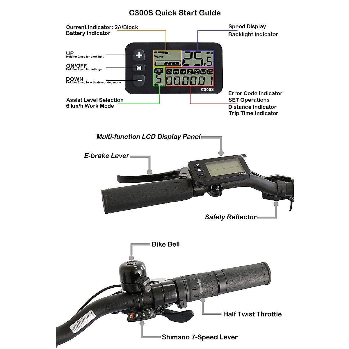 Overfly Hummer 20"x4"Fat Tire Electric Folding Bike for Commuter with 500W Bafang Motor, 48V/10.4A Battery, 7 Speed, and 6 PAS (Class 2)