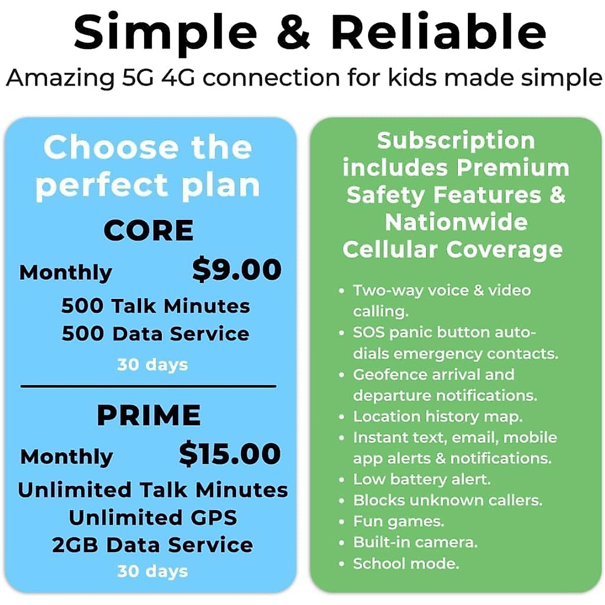 New 4G Edition - Kids Smart Watch (Blue) for Boys Girls (Age 3 Years +) - Touch-Screen Smartwatch with SIM Card – Remote Monitoring/Video Call/GPS Tracker - Ready Out of The Box