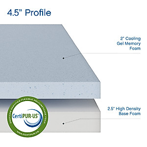 Vibe Gel Memory Foam Sofa Bed Mattres| Replacement Mattress for Full Size Sleeper Sofa and Couch Beds