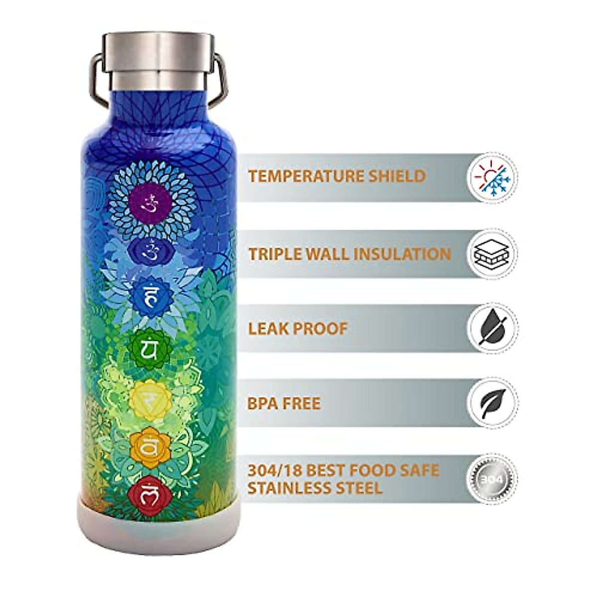 Rehydrate Pro 25oz Insulated Water Bottle with Straw, Bonus Lids and Leak Proof Flask to Keep Liquids Hot or Cold- Triple Wall Vacuum Water Bottle Insulated, Perfect for Gifts