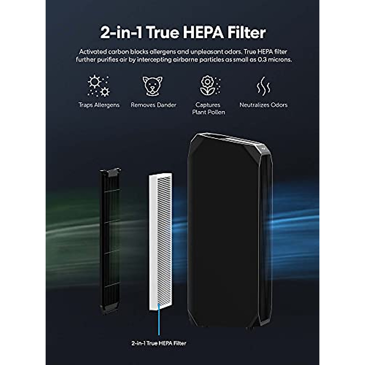 Lago Air Purifier for Home with True HEPA Odor Reducing Carbon Filters Up to 222 sq ft - Silent, Multiple Purification Speeds - Reduces Pet Dander, Pollen, Smoke, Dust (Black)