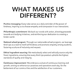 Kind Lips Lip Balm - Nourishing & Moisturizing Lip Care for Dry Lips Made from Shea Butter, Beeswax with Vitamin E |Variety Flavor | 0.15 Ounce (Pack of 3)