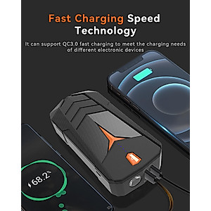 SUNPOW Jump Starter, 1500A Peak Car Jump Starter for Up to 8L Gas or 6.0L Diesel Engine, 12V Auto Lithium Battery Booster for Cars, Trucks, SUV, Portable Power Pack Jump Box with LED Light