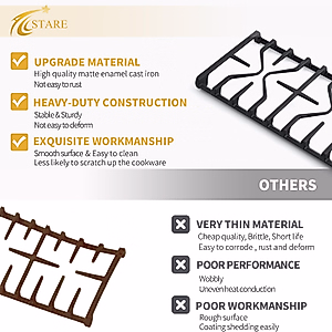 WB31X27151 Stove Grate Replacement Parts for GE Stove Parts WB31X24736 Burner Grate for General Electric Gas Range Parts Stove Surface Burner Side Grate GE Gas Cooktop Cast Iron Rack 1 Pack