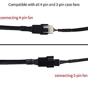 novonest PWM Fan Splitter, 1 to 4 Cable Sleeved Braided Y Splitter,Fan Extension Cable(2 Packs) with 4-pin Adapter, Suitable for All 3-pin and 4-pin Pc Fans,FH-4