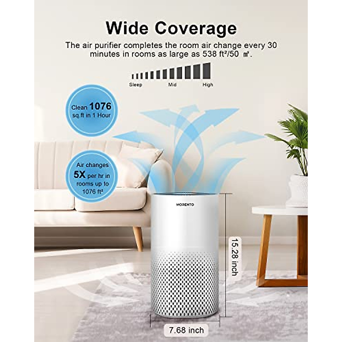 MORENTO HY4866 Air Purifiers with KILO Air Purifiers for Home Large Room，White