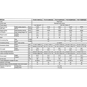TUTTOKOOL 12000 BTU Wifi Enabled 20 SEER2 Cools Up to 550 Sq.Ft 110-120V Energy Efficient Mini Split Air Conditioner & Heater Ductless Inverter System, with 1 Ton Heat Pump