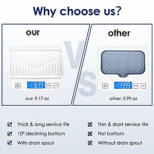 Delimux Silicone Soap Tray for Kitchen Sink Tray 10*5 Inch Sink Sponge Holder with Drain Spout