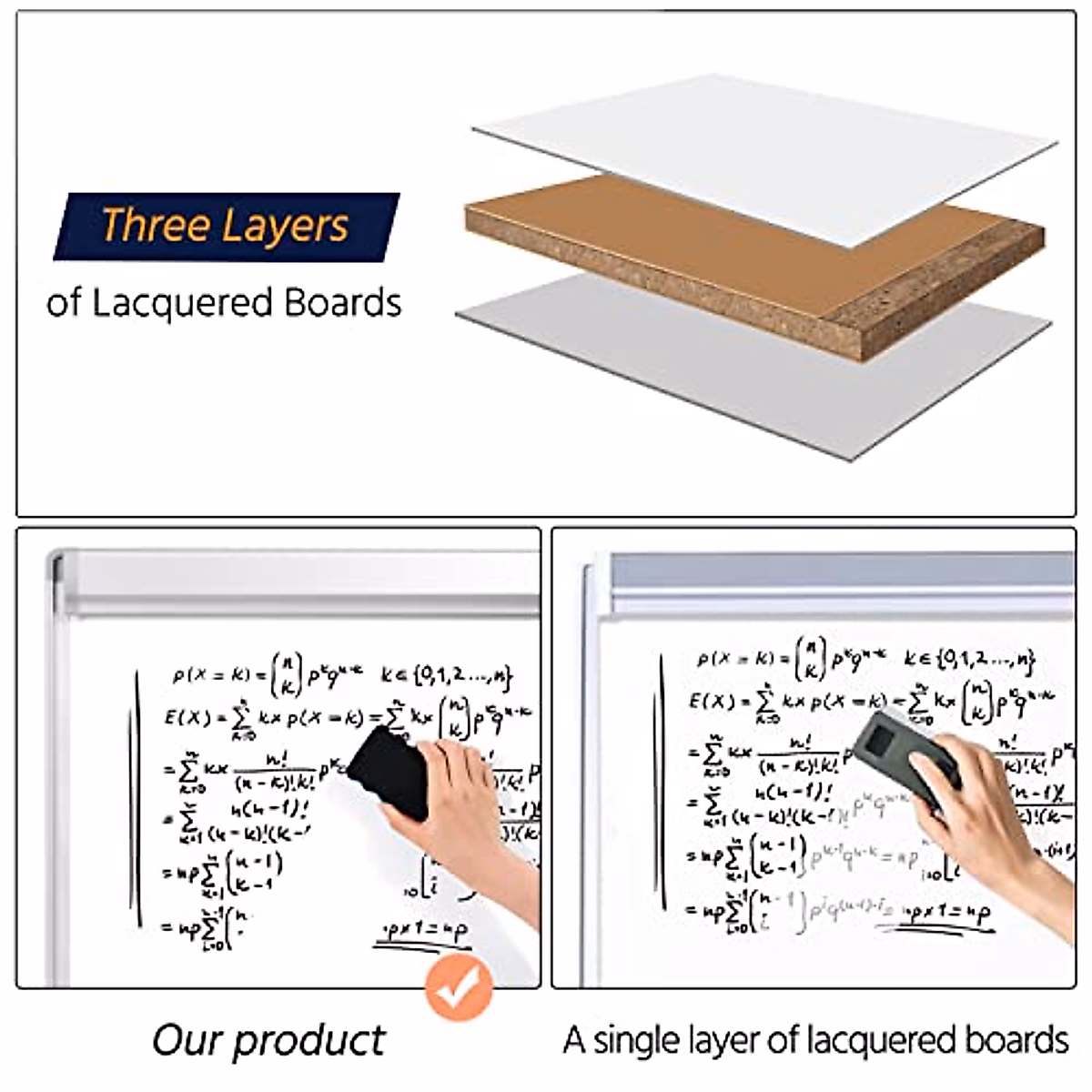 Yaheetech Easel White Boards Magnetic Tripod Whiteboard Portable Dry Erase Board 36x24 inches Flipchart Easel Board Height Adjustable, Stand White Board with Flipchart Hook for Office or Teaching