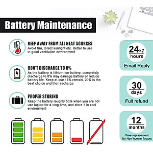 00HW028 01AV458 01AV439 SB10F46466 Battery lenovo thinkpad x1 yoga gen battery for Lenovo Thinkpad X1 Carbon 4th Gen 4 2016 ThinkPad X1 Yoga Gen1/Gen2 Series Laptop 01AV409 01AV457 SB10F46467 01AV438
