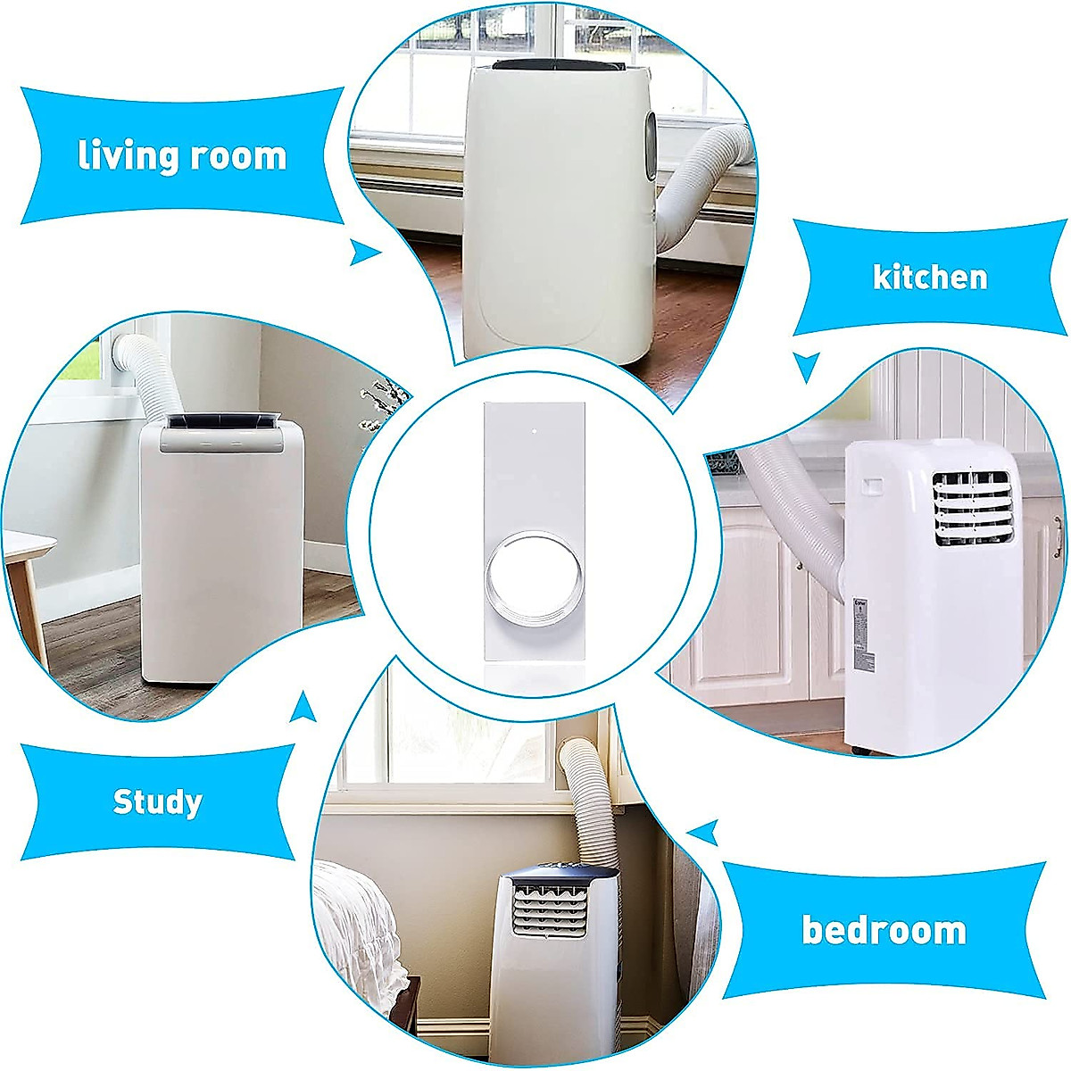 TOPOWN Ac Window Vent Kit Slide Kit Plate for Portable Air Conditioner Vertical/Horizontal PVC Seal Bracket -Adjustable Length-with 5.9"/15cm Adaptor Suitable for Mobile Air Conditioner