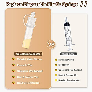 haakaa Colostrum Collector Kit Breast Milk Collector with Cotton Cloth Wipe and Storage Case, Ready-to-Use, Reusable, BPA Free, 4ml/6pcs