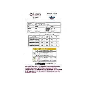 FTG USA Countersink Drill Bit Set 6 Pc #6 (9/64"), 6 Pc #8 (11/64") Wood Countersink Drill Bit Pro Pack Countersink Set, Tapered Countersink Bit, 2 Stop Collar, 2 Hex Wrench