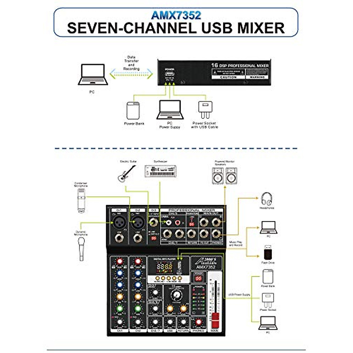 Audio2000'S AMX7352 Seven-Channel Audio Mixer with USB 5V Power Supply, USB Interface, and Sound Effect