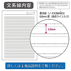 Kokuyo Campus Notebooks Semi B5-dotted, 6mm Ruled and 0.8mm Sub-ruled Memo-adding Style, 30 Lines X 30 Sheets, Pack of 5 Cover Colors