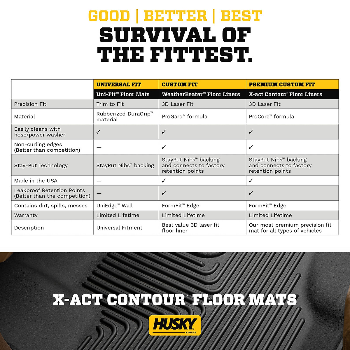 Husky Liners | X-ACT Contour Series | 2nd Seat Floor Liner (Full Coverage) - Black | 54201 | Fits 2019 - 2022 Chevrolet Silverado/GMC Sierra