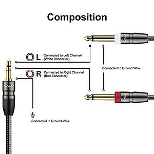 J&D 3.5mm to Dual 1/4 inch Stereo Splitter Y Cable, 3.5mm 1/8 inch TRS Stereo Male to Dual 1/4 inch 6.35mm Mono Male Y-Splitter Cable for Phone/Amplifiers/Mixer Audio Recorder, 1.5 Feet