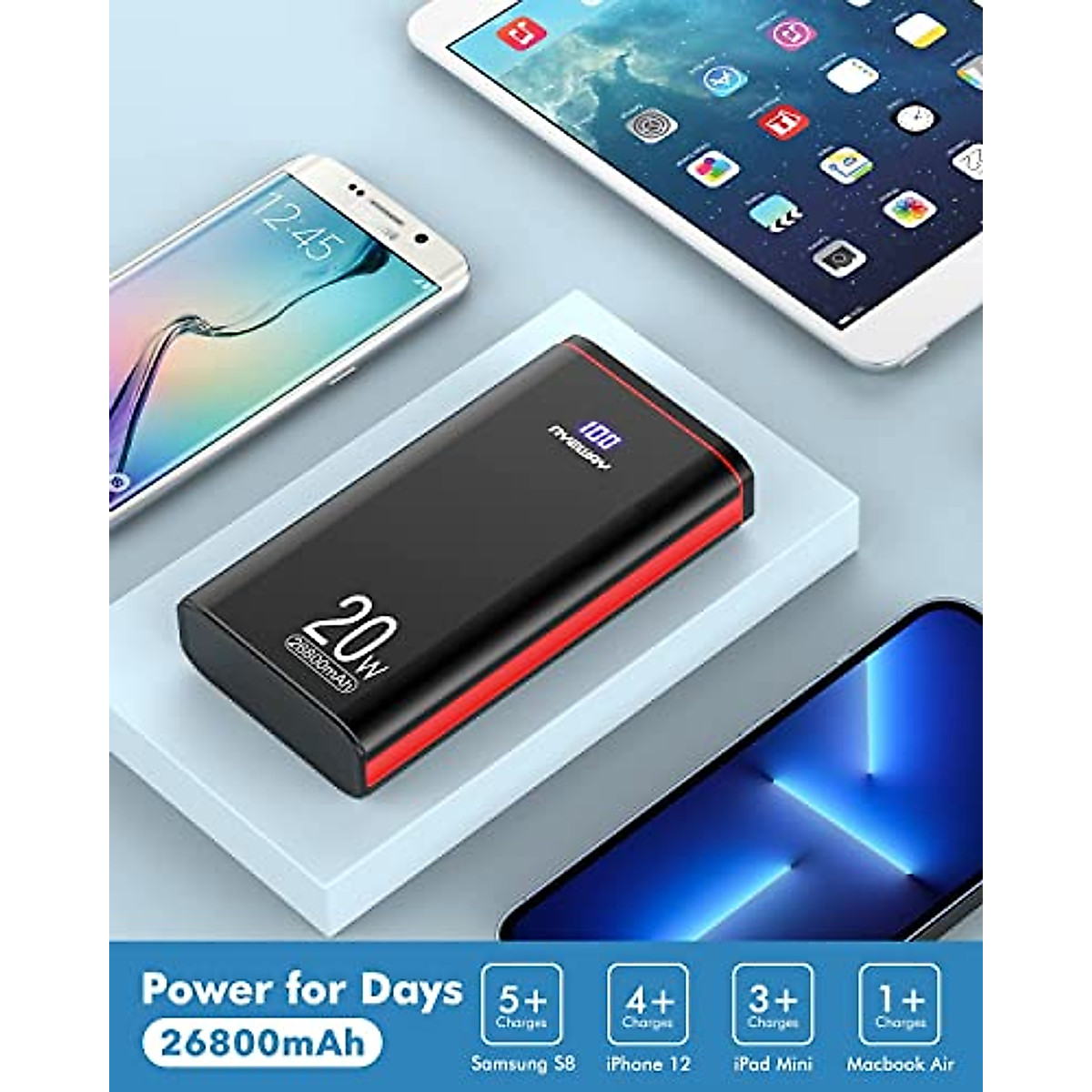 Ayeway Battery Pack USB C Portable Charger PD 20W Fast Charging 26800mAh Power Bank with Type C Output,External Battery Phone Charger for iPhone 13,14,MacBook,Samsung Galaxy,Camping Lantern,USB Fan.
