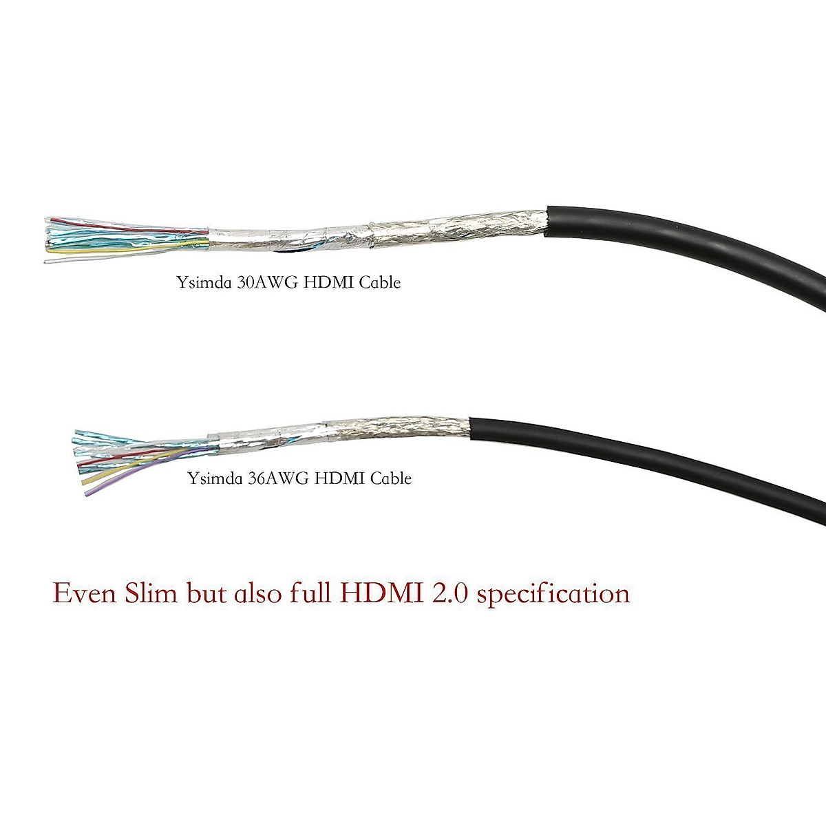 A to A HDMI Cable, Ysimda Ultra Slim Flexible Series One Port Saver 90 Degree Right- Angle A to A HDMI 2.0 High-Speed Cable, 6ft, Golded Connecter, 18G, Supports Ethernet, 3D, 4K and Audio Return