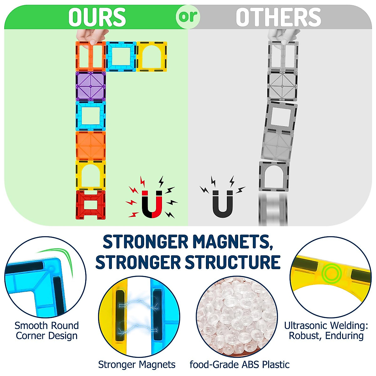 EchoPlan Magnetic Tiles, 130PCS Magnetic Blocks with 2 Cars, Magnet Tiles 3D Clear Building Blocks Set, STEM Sensory Educational Toys Gift for Toddlers Kids Boys 3 4 5 6 7 8 9+ Year Old