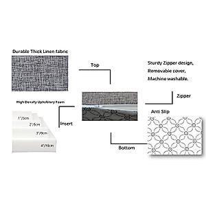 Ginsimar Custom Bench Cushion Indoor/Outdoor, Patio Cushion, Piano Bench Cushion, Bench Pad, Bay Window Cushion, Chair Pads, Sofa Cushion, Window Seat Pad (Light Gray,Custom)