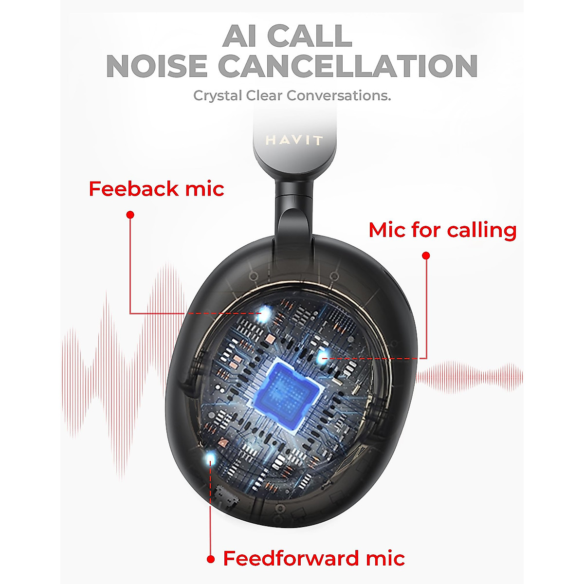 Gaming Headphones Bundle with Active Noise Cancelling Over Ear Headphones