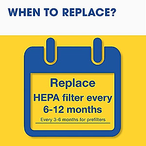 Aerostar HEPA Replacement Air Purifier Filter for Winix Filter A, 115115, 5500-2, C535 & Others (2 HEPA + 8 Carbon Prefilters)