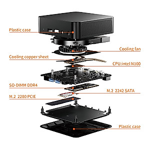 Mini PC N100 Intel N100 (4C/4T, 3.4GHz) 16GB DDR4 RAM 512GB SSD，USB-C*2 Full function/Win11 Pro/ WIFI5/ Bluetooth 5.2/ RJ45/USB*4 / HDMI*2 /Type-c*2 4K@60Hz Triple Display, Power Saving Computer