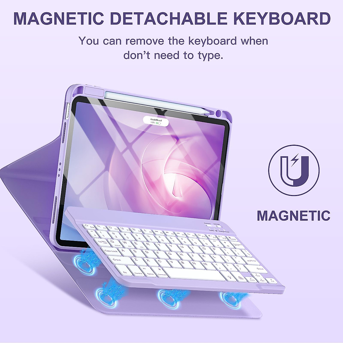 Harvopu Keyboard Case Compatible with iPad Air 11-inch M2/ 10.9 Inch Air 5th 4th Generation Case with Keyboard-Backlit Detachable, Folio Cover with Pencil Holder for Air 11 2024/Air 5/Air 4 (Purple)