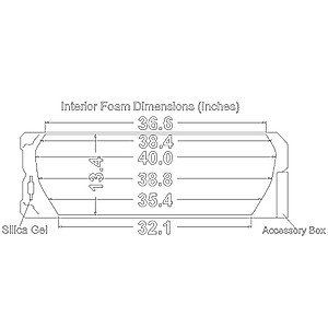 Case Club Waterproof Parallel Limb Compound Bow Pre-Cut Case with Silica Gel to Help Prevent Rust