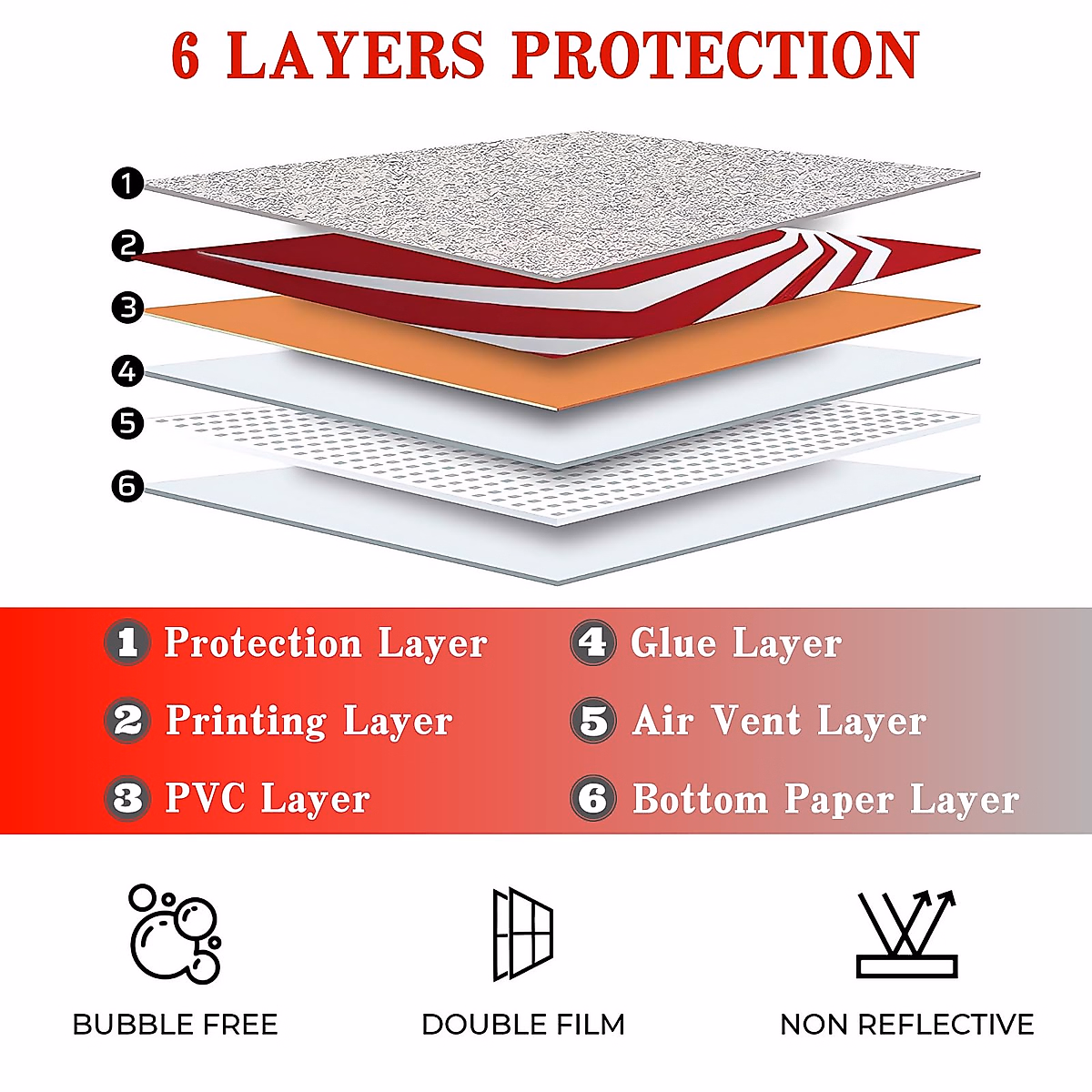 Skins for PS5 Digital Edition Skin Anime Console and Controller Sticker Wrap Vinyl Cover Compatible with PlayStation 5 Digital Edition