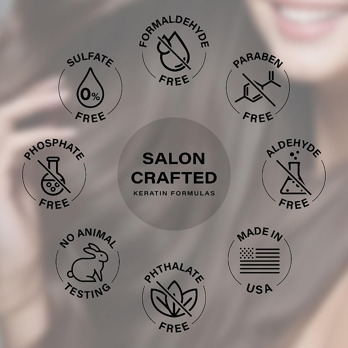 Peter Coppola a-Keratin Hydrating & Repairing Shampoo and Conditioner Duo - Strengthen and Repair Damaged Hair - Nourishes Hair for Soft Shiny Hair 10 oz